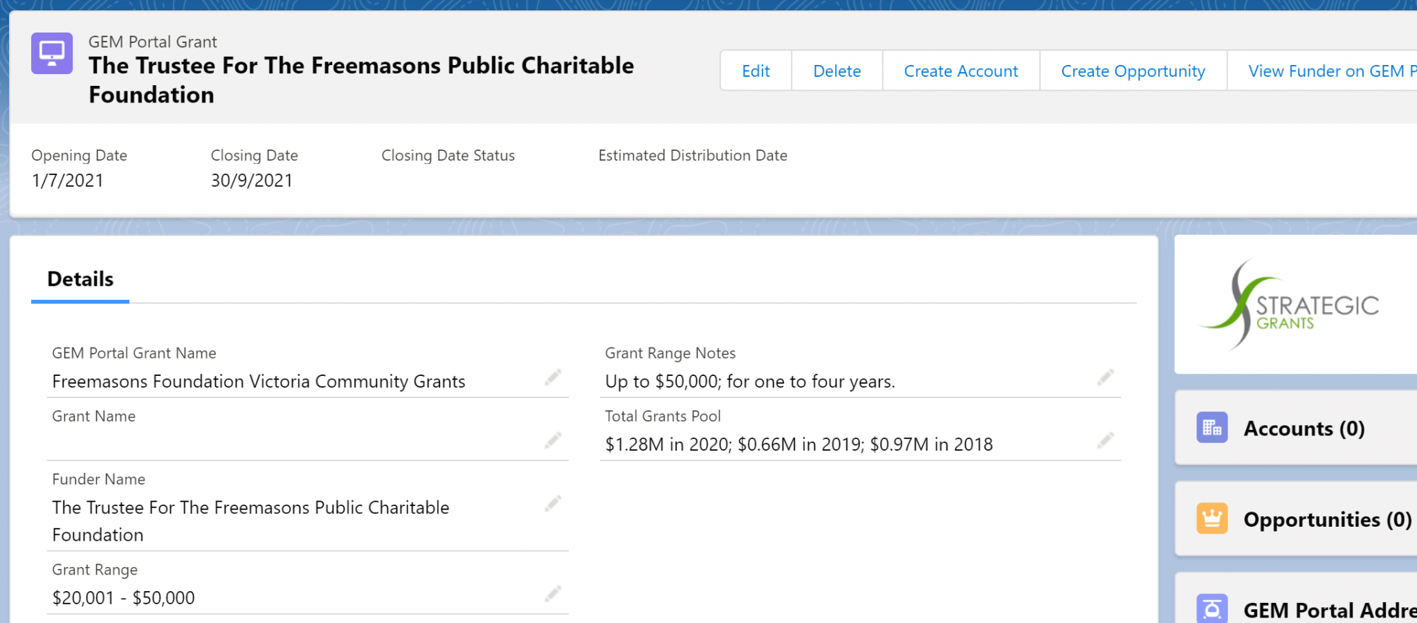 Synchronise grants to Salesforce - Strategic Grants